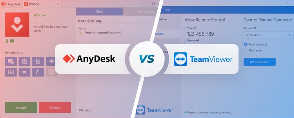 AnyDesk vs TeamViewer | Remote Desktop Comparison in 2023