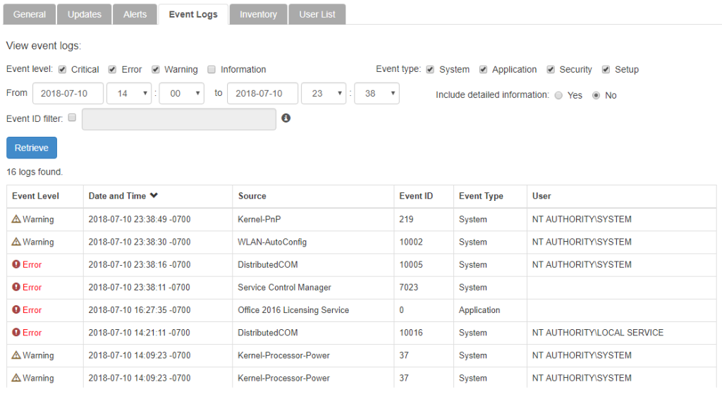 SplashTop vs GoToMyPC Comparison in 2025. What is the difference?