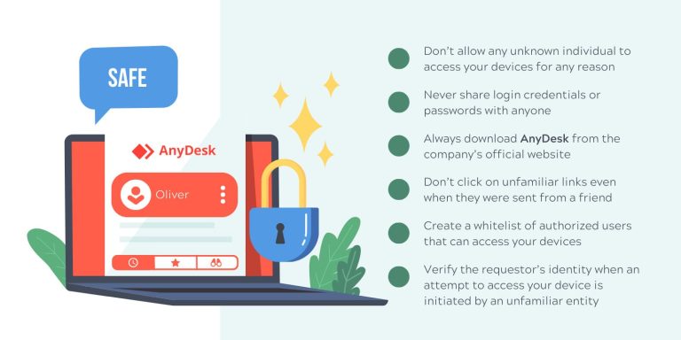 Is AnyDesk Safe? AnyDesk Scams and How to Avoid Them