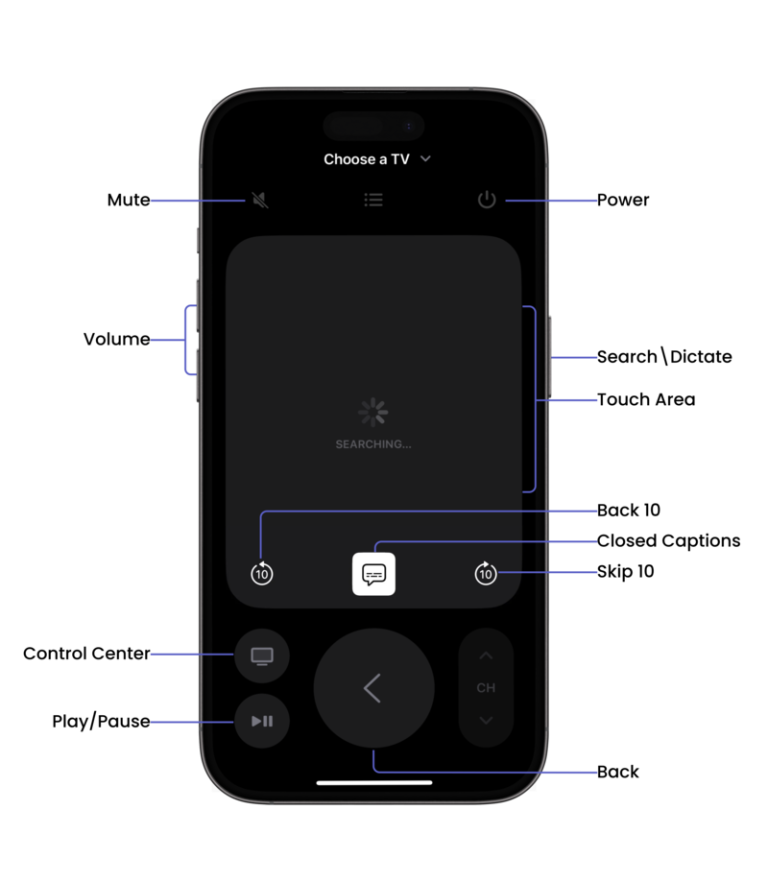 How to Use iPhone as TV Remote: A Simple Guide