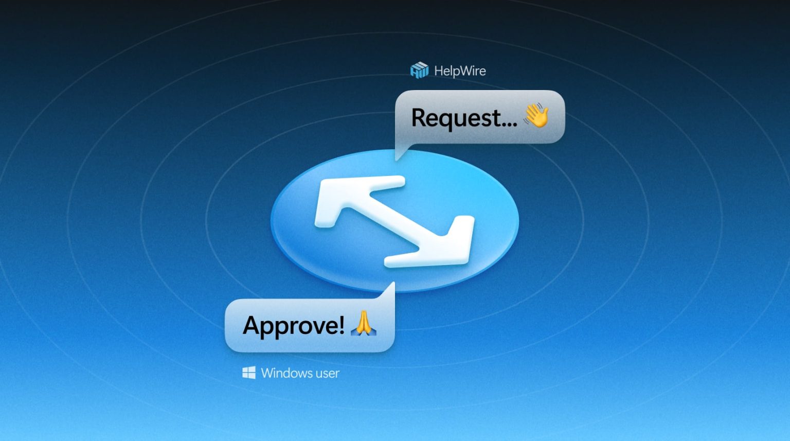 Unattended Remote Access—Finally in HelpWire